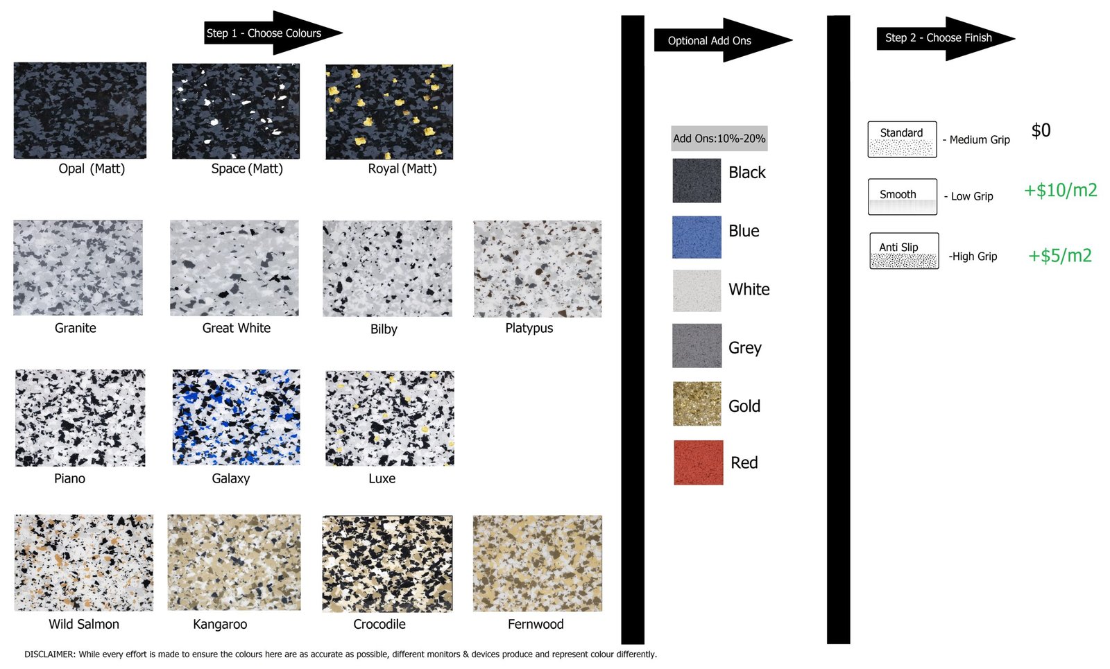 colour charts - FloorOn